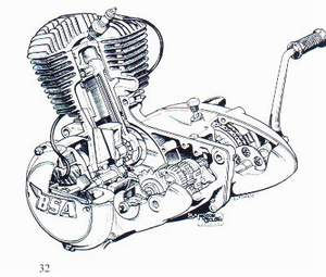 The BSA 175 at MotorBikeSpecs.net, the Motorcycle Specification Database